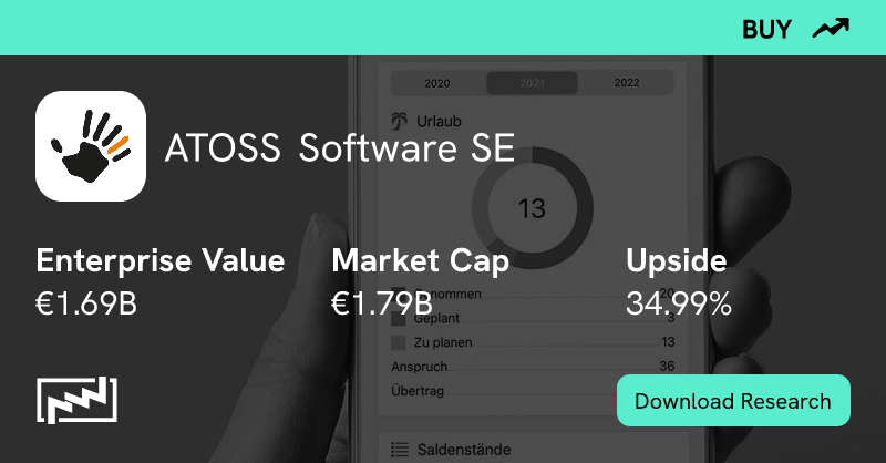 ATOSS Software SE