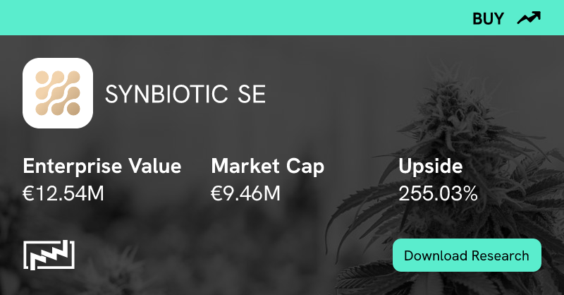 SYNBIOTIC SE